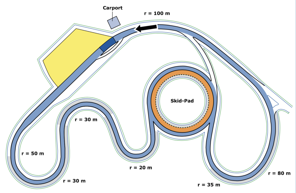 Major test facility investments revealed by ATP and Millbrook | Vehicle ...