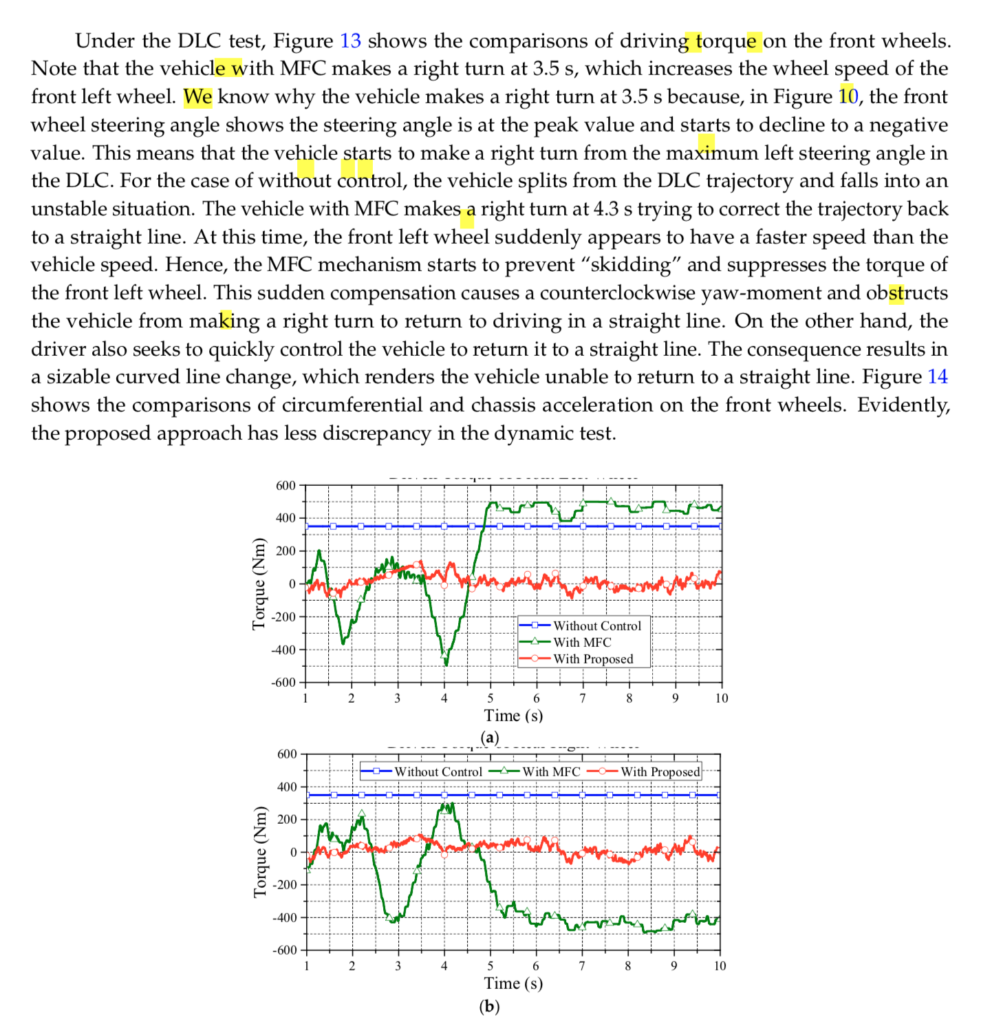 Wheel-slip control for decentralized EVs | Vehicle Dynamics International