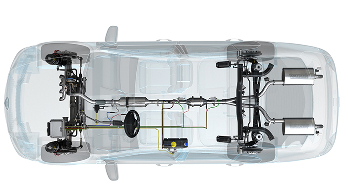 Tenneco | Vehicle Dynamics International